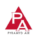 Pyramyd AIR Order Tracking & Tech Stack - AfterShip